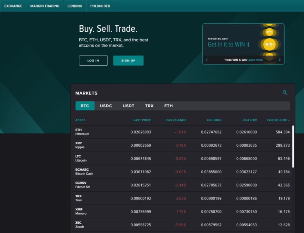 Bitstamp: Konditionen, Handel und Features - Coins & Tokens